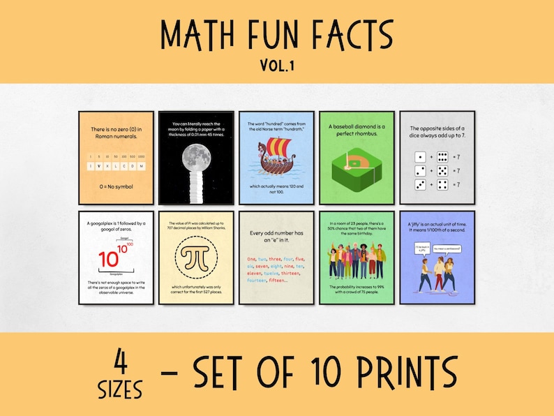 Math Fun Facts Classroom Posters, Homeschool Math Decor, Middle School ...