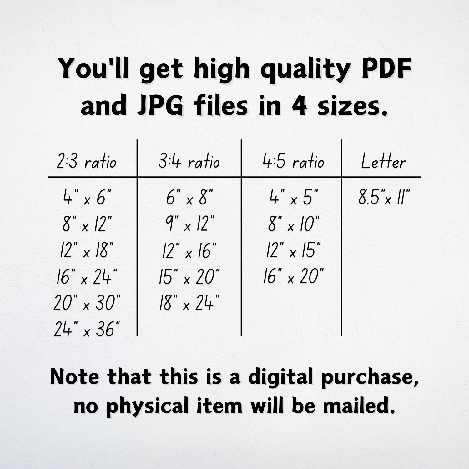 Classroom Rules Poster for Physical Education Decor, Pe Teacher Office ...