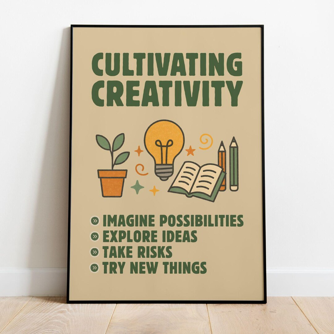 Cultivating Creativity Poster for Classroom, Art Class Posters ...