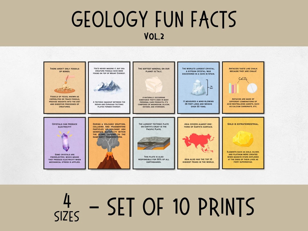 Set of 10 Geology Fun Facts Classroom Posters, Middle & High School ...