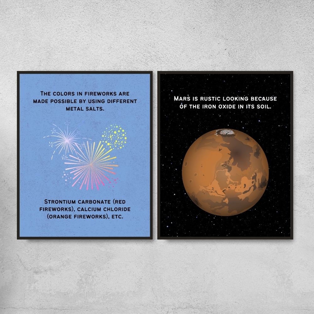 Chemistry Fun Facts Posters, Popular Science Posters for Kids ...