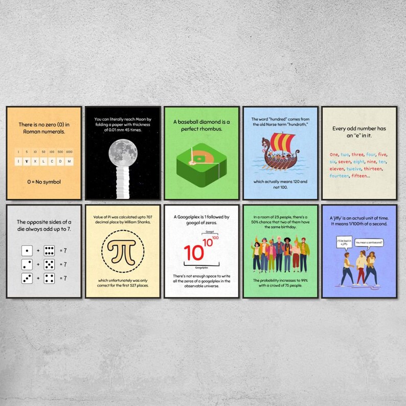 Ultimate Math Classroom Decor Bundle Funny and Educational - Etsy