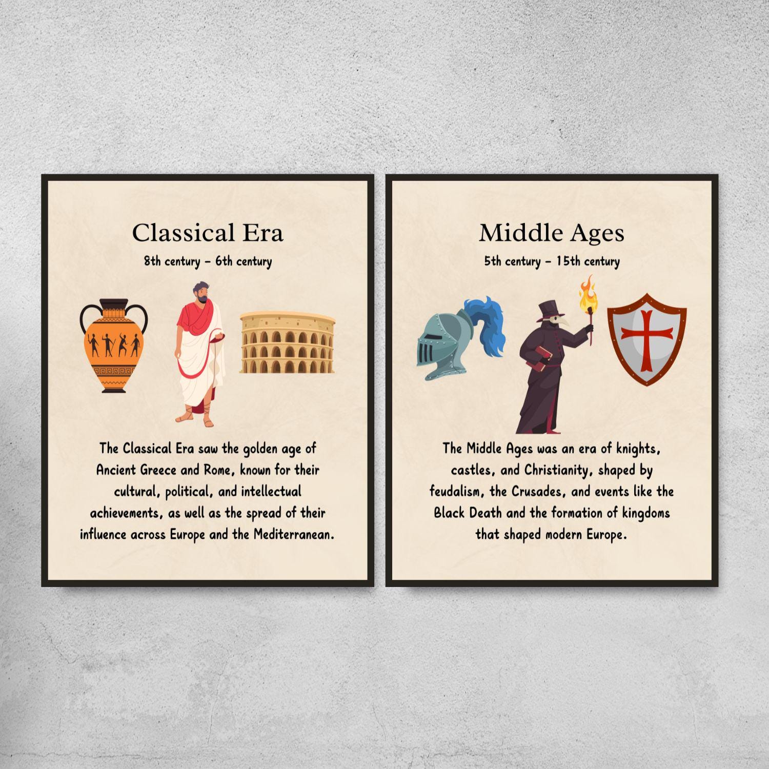 Vintage Historical Eras Posters, History Timeline Classroom Posters ...