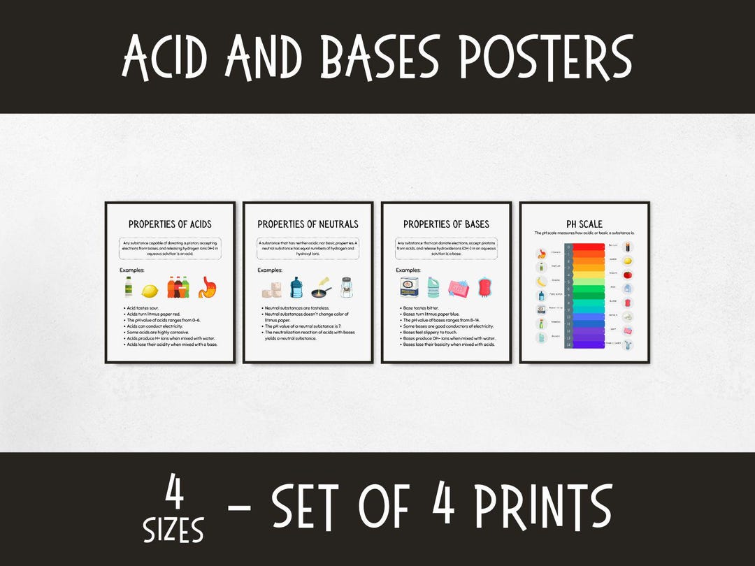 Acids and Bases Posters for Chemistry Classroom Decor, Science Theme Party Decor, Chemistry ...
