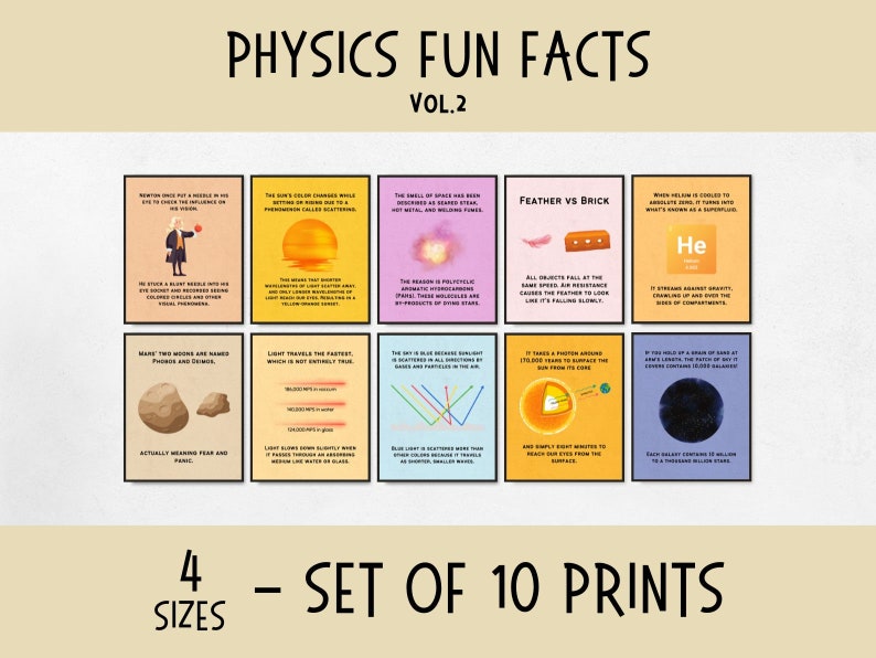 Set of 8 Physics Fun Facts Classroom Decor Posters, Physics Laboratory ...