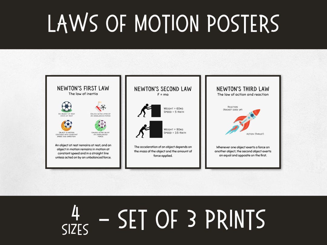 Newton's Laws of Motion Posters, Popular Science Posters for Kids ...