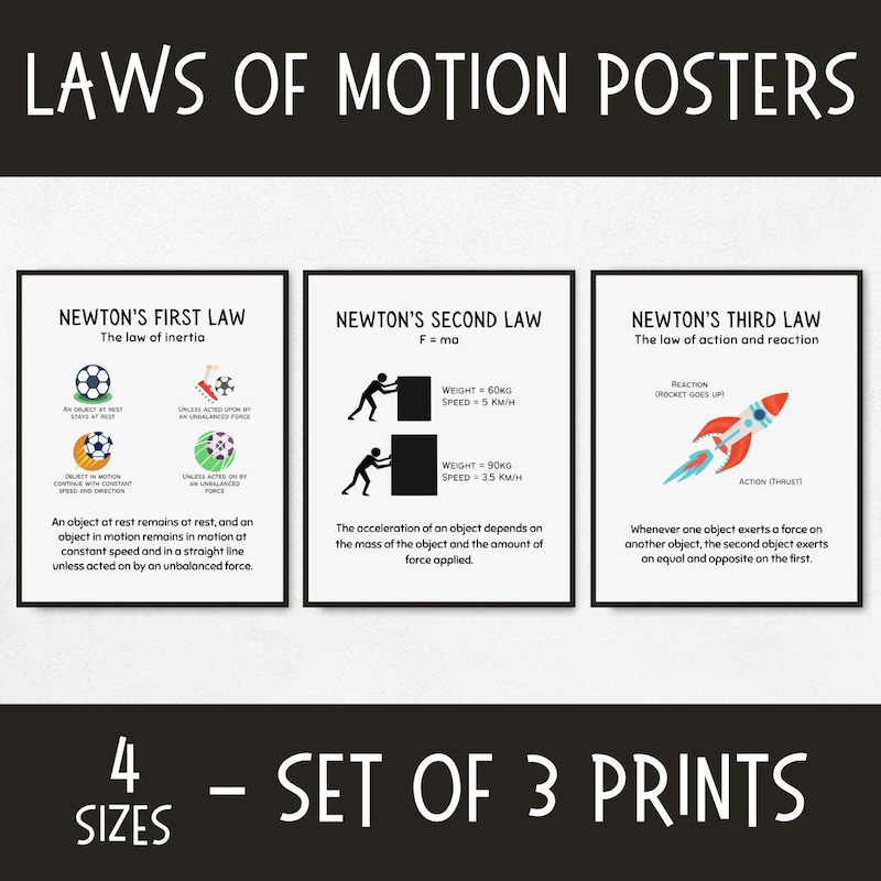 Physics Poster Newton - Etsy