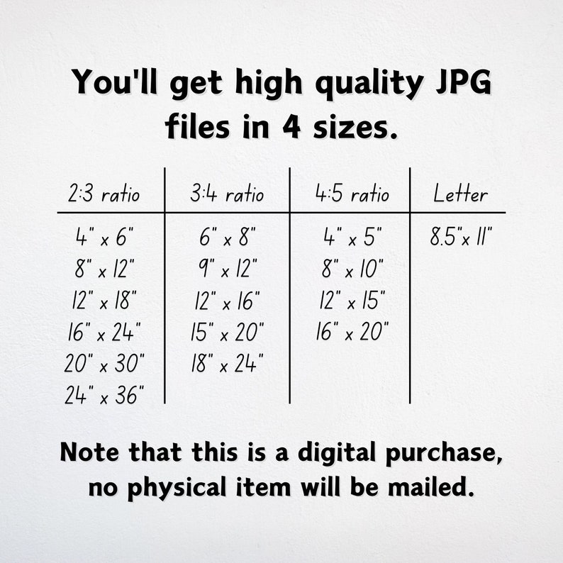 36 Chronological History Timeline Posters for Classroom Decor, Social ...