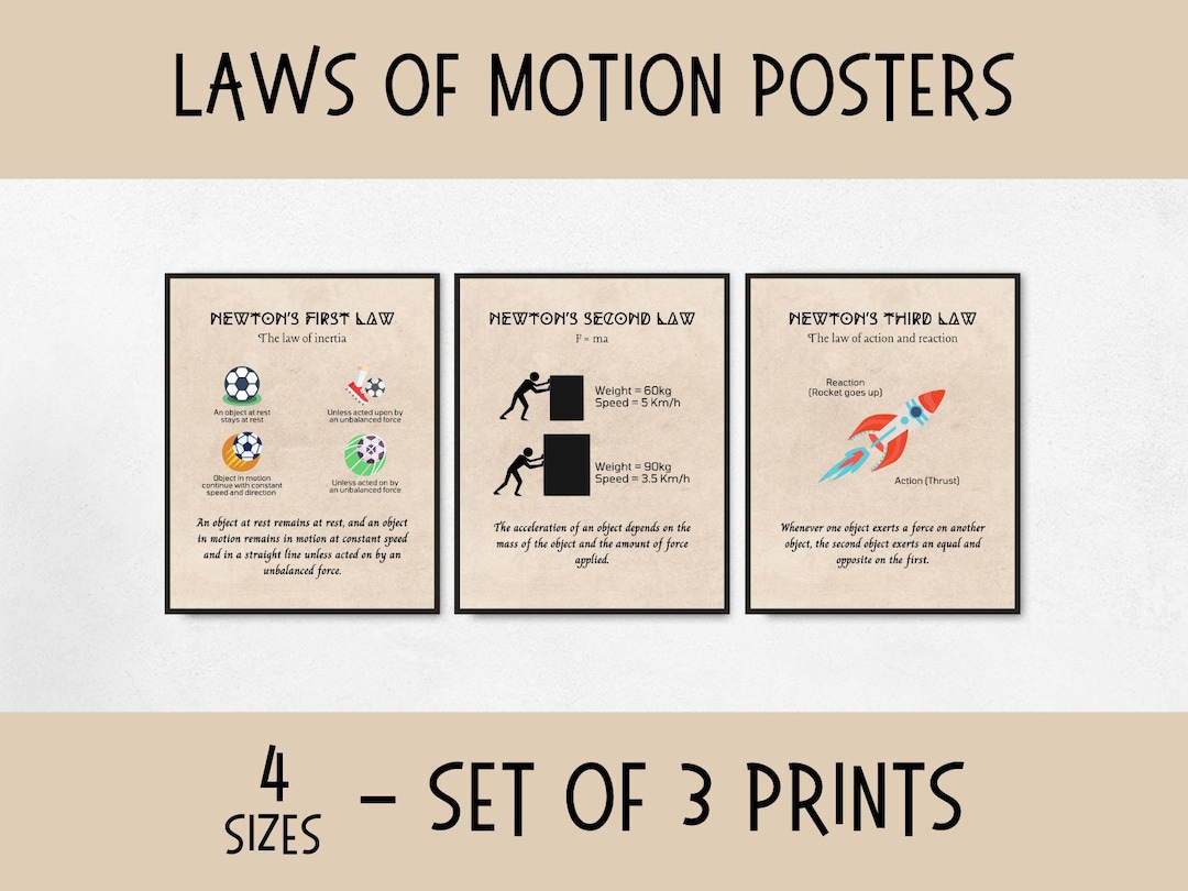 Vintage Newton's Laws of Motion Printable Posters, Physics Classroom ...