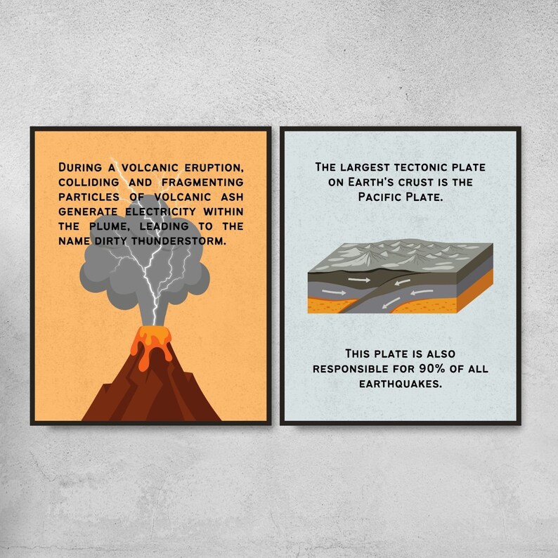 Geology Fun Facts Classroom Posters & Flashcards, Homeschool Geology ...