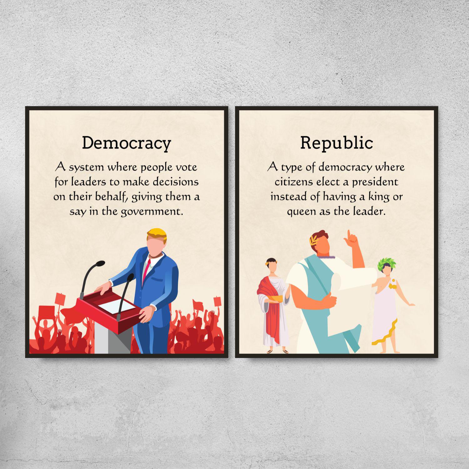 Types of Governments Posters & Flashcards, World History Classroom ...