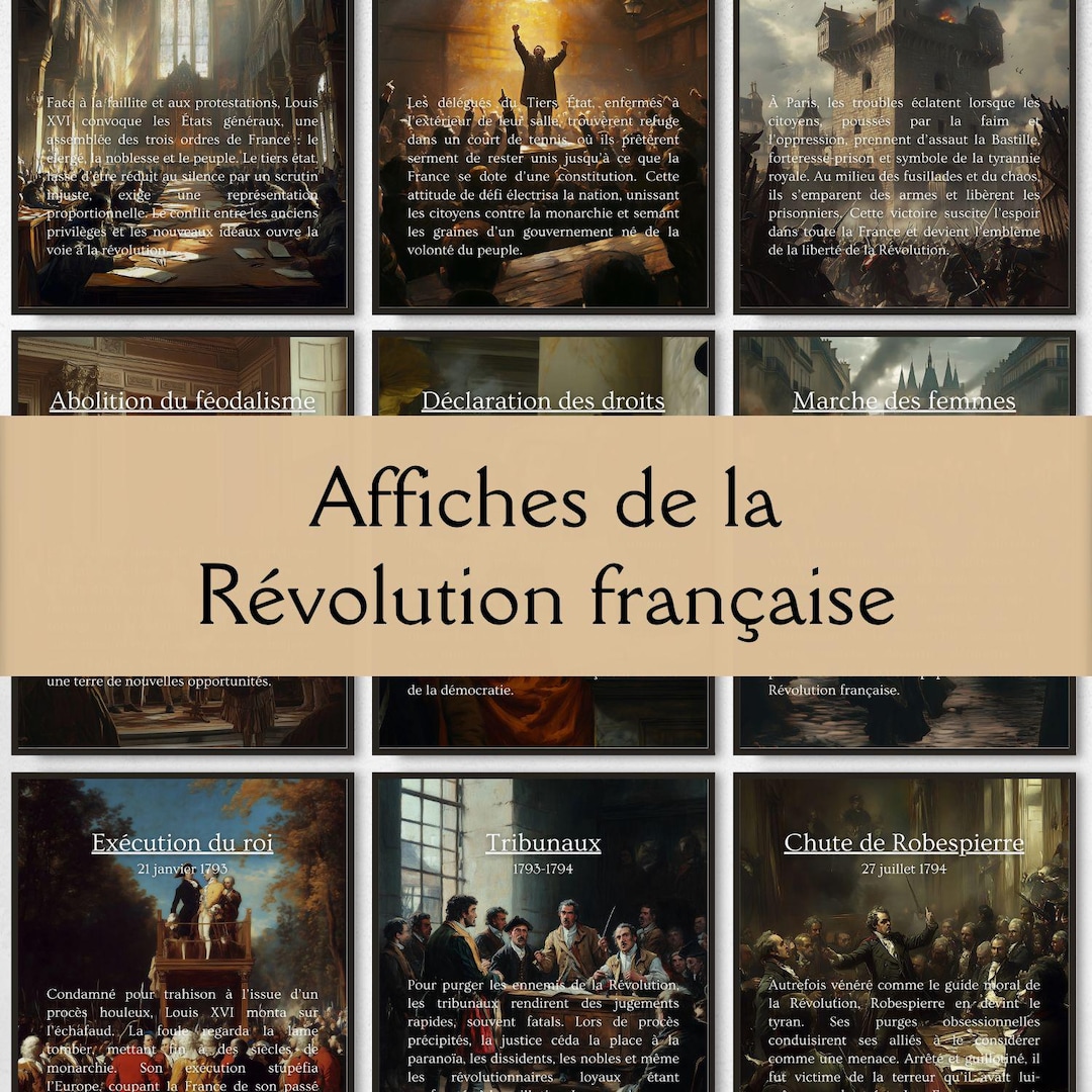 French Revolution Timeline Posters in French, History Classroom Posters ...