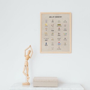 Abcs of Chemistry Printable Poster for Classroom Decor, Kids Home ...