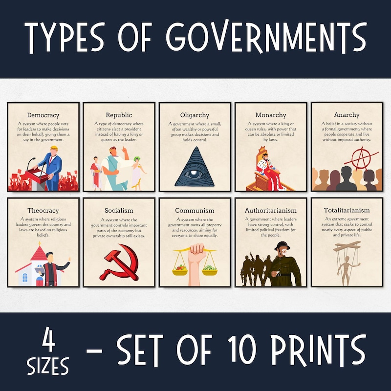 History Classroom Decor - Etsy