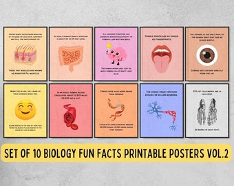 Biology Posters Classroom Decor High School Middle School - Etsy