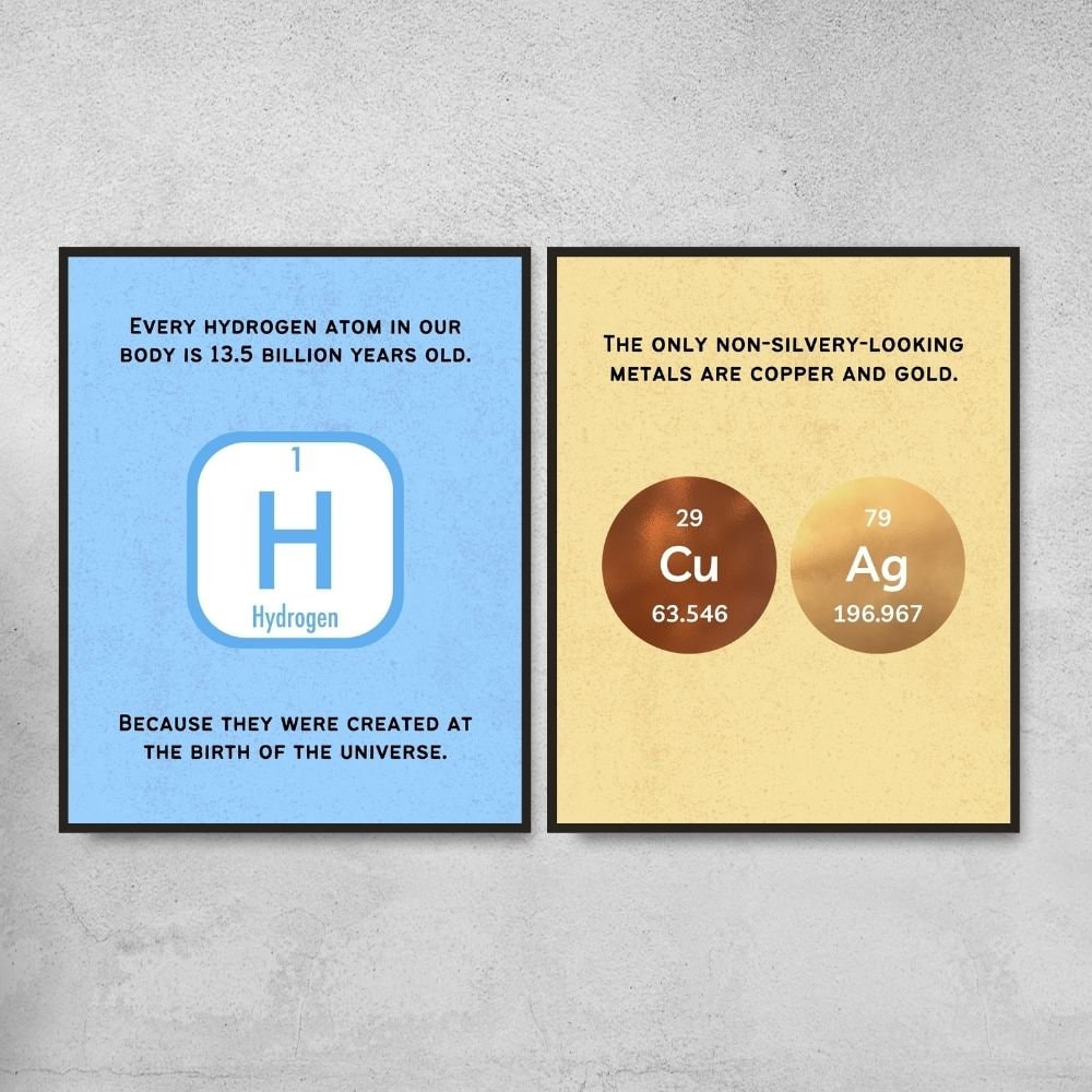 Set of 10 Chemistry Fun Facts Printable Posters, Science Classroom ...