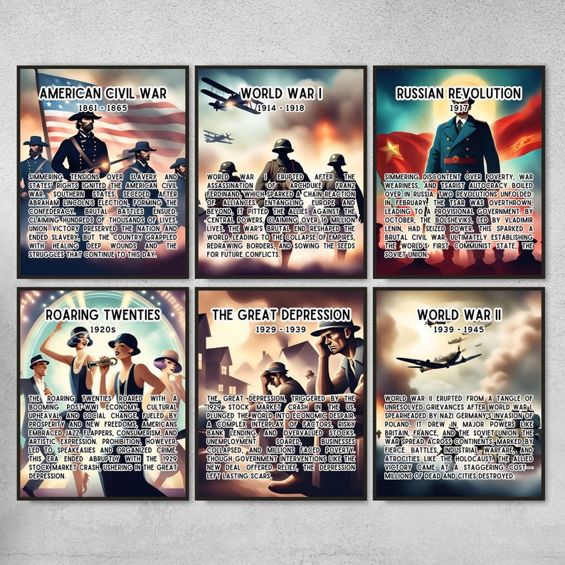 36 Chronological History Timeline Posters for Classroom Decor, Social ...