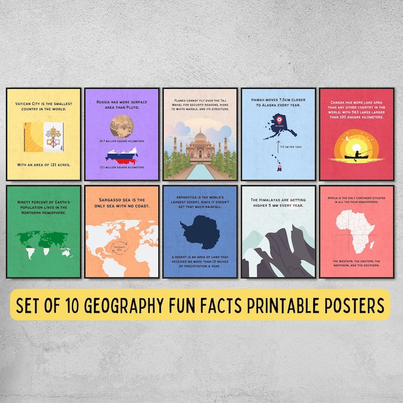 Set of 10 Geography Fun Facts Poster Printable World - Etsy