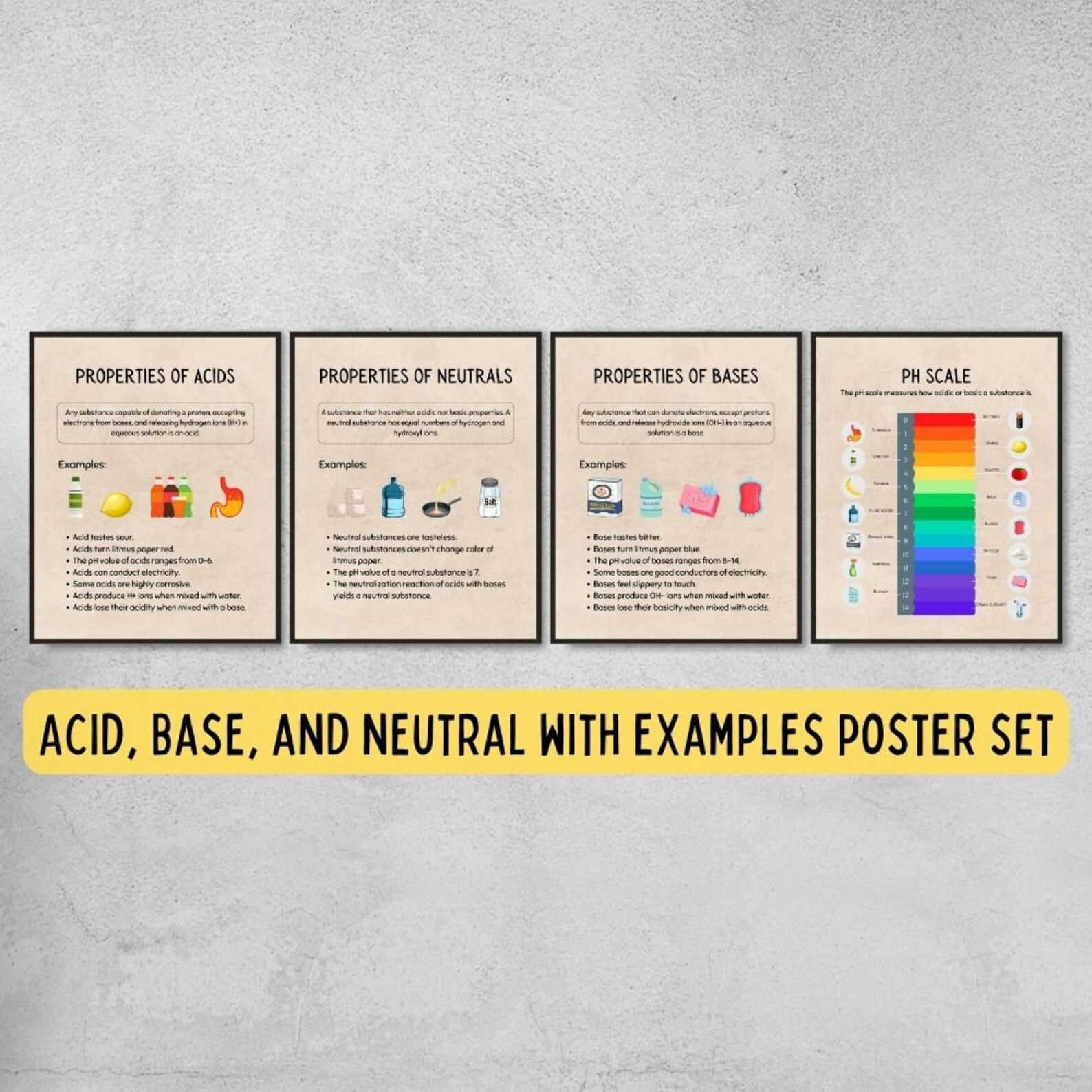 Vintage Acids and Bases Printable Posters, Science Classroom Decor ...