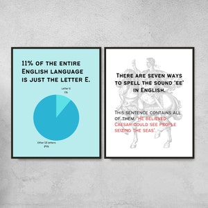 10 English Fun Facts Posters Printable for Classroom and - Etsy Australia