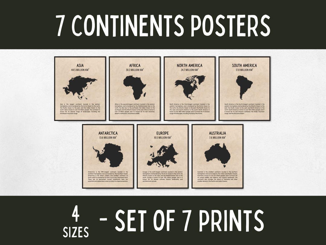 Vintage 7 Continents Posters for Geography Classroom Decor, Geography ...
