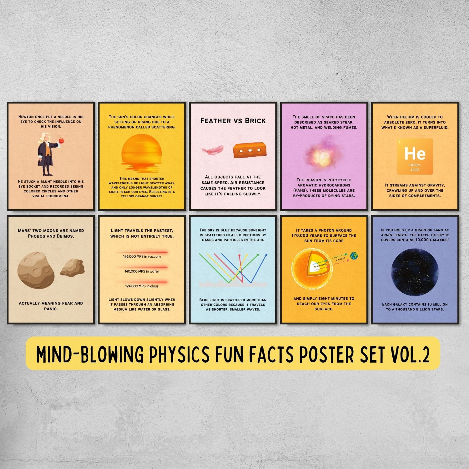 Ultimate Bundle of Physics Classroom Posters, Funny & Educational ...