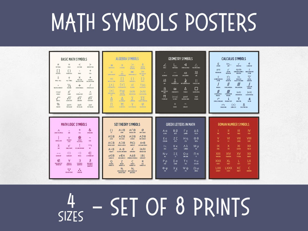 Set of 8 Mathematics Symbols Printable Posters, Math Classroom Decor ...