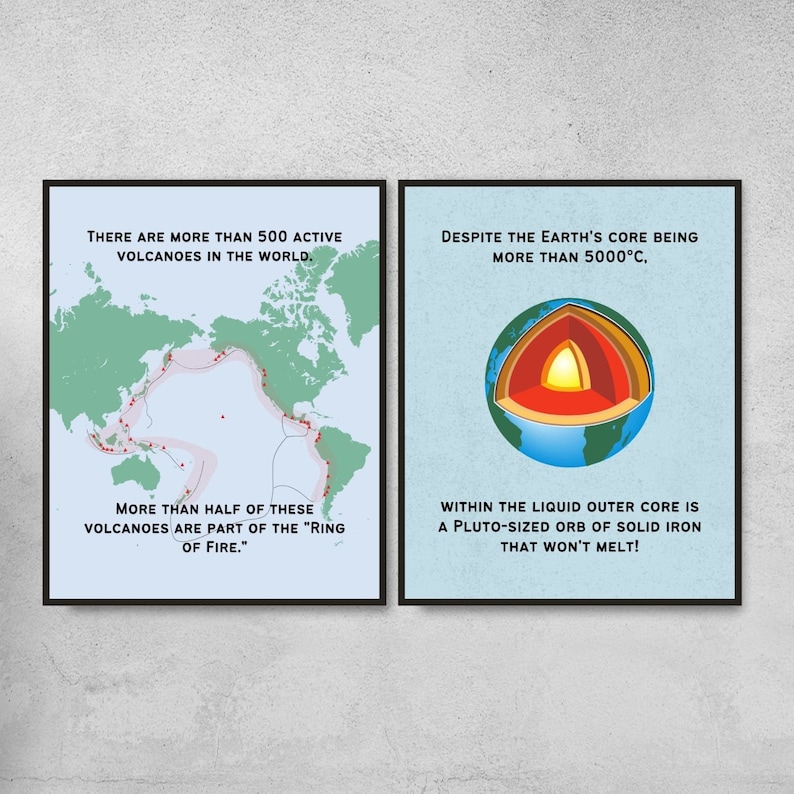 Geology Fun Facts Classroom Posters, Stem Classroom Decor, Earth ...