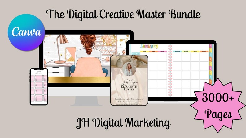 The Digital Creative Master Bundle With PLR - Etsy