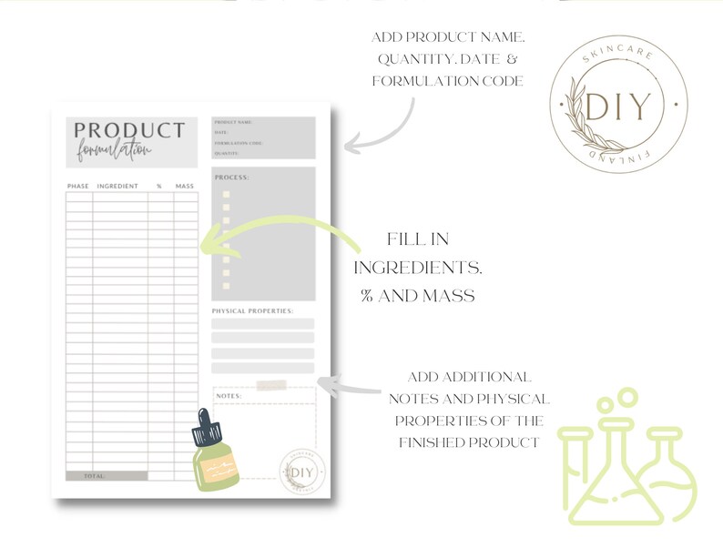 DIY Skincare Formulation Calculator | Printable Skincare Formulation ...