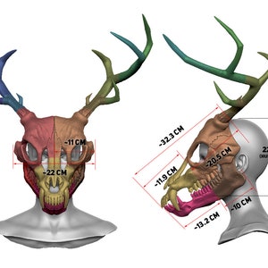Wendigo Skull Base 3d-model for Print - Etsy