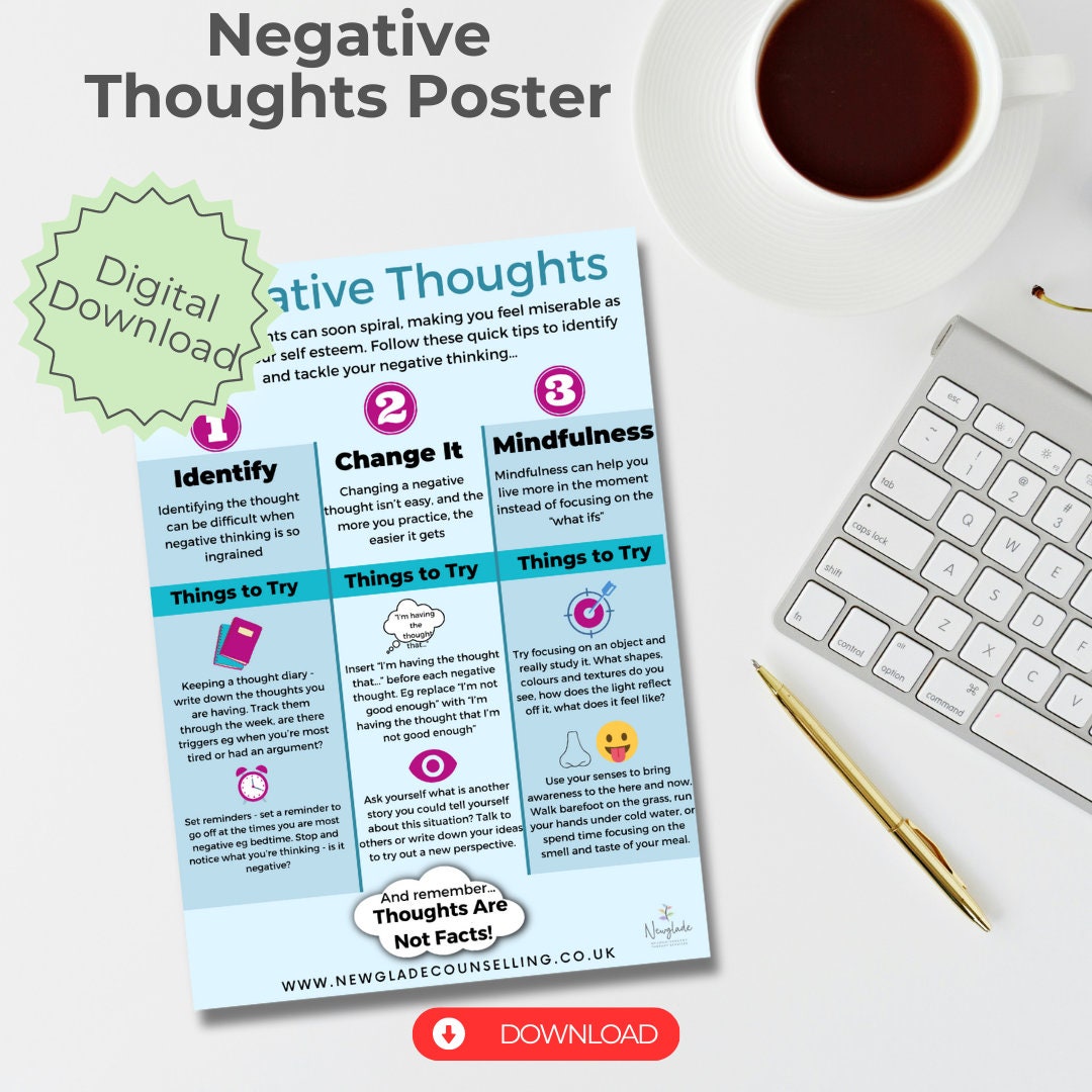 Tackling Negative Thoughts/negative Thinking Poster/infographic - Etsy