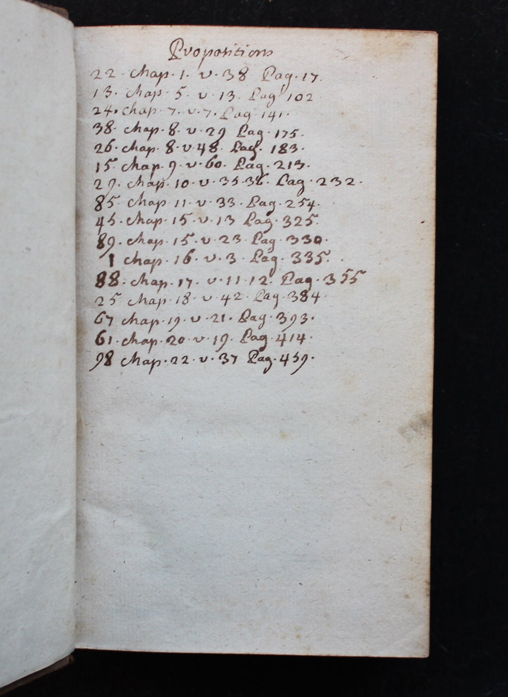 1736 Holy Bible the Gospel of Luke Text in Latin & French New Testament ...