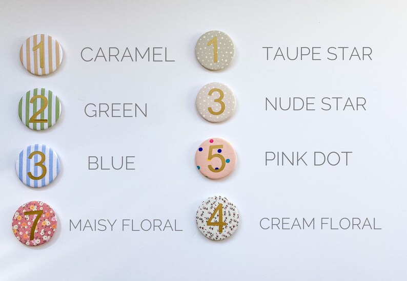 Birthday Number Badge Age Badge Patterned Fabric Badge - Etsy UK