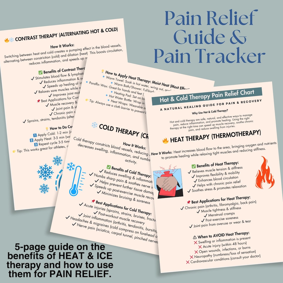 Pain Relief Guide and Chart With Pain Tracker: Natural Pain Relief for ...
