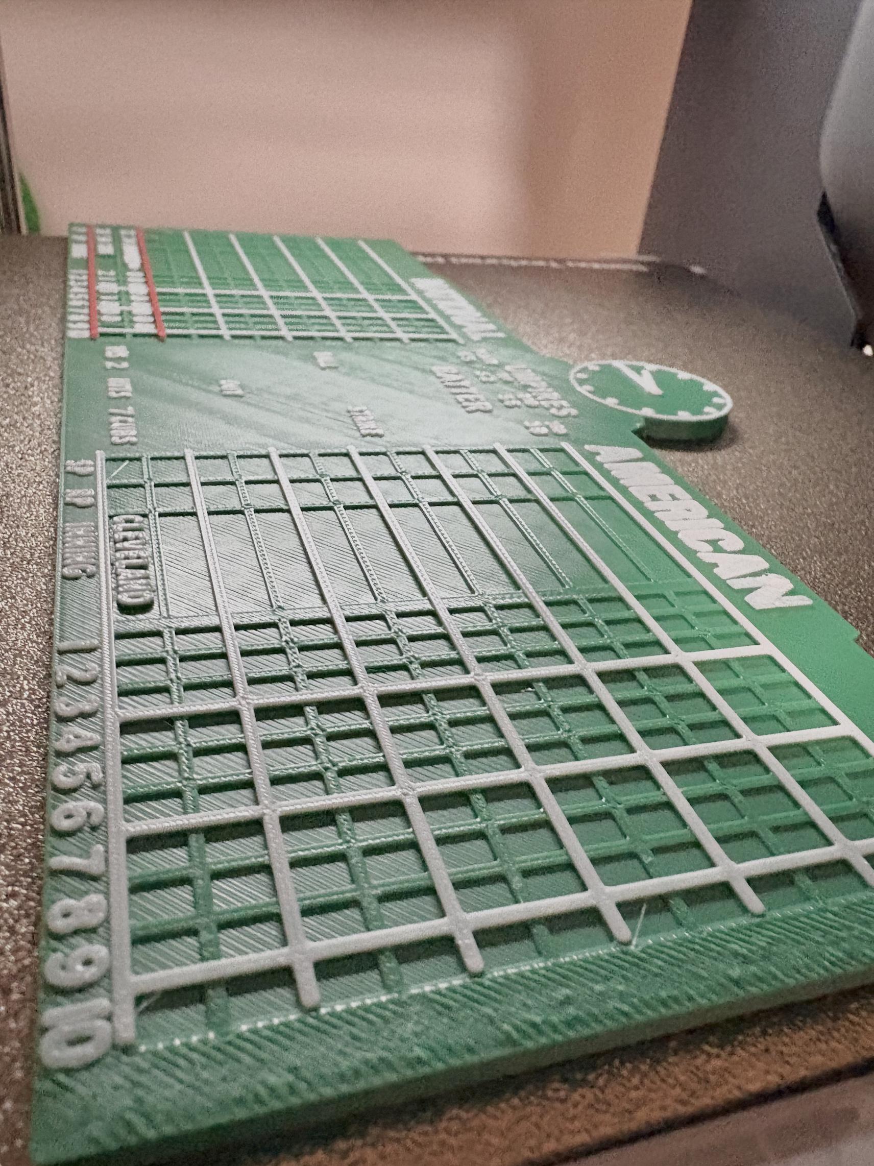 Wrigley Field Scoreboard 3D Print - Cubs Win Pennant 2016 NLCS Game 6 ...