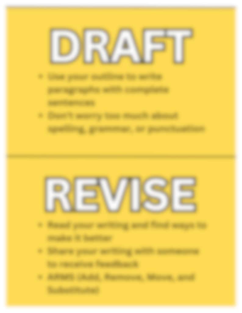 Writing Process Clip Chart | Classroom Writing Resource | Classroom ...