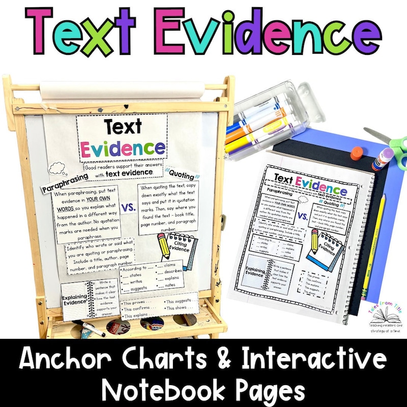 Anchor Charts - Etsy