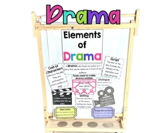 Elements of Drama Anchor Charts & Interactive Notebook Pages - Etsy