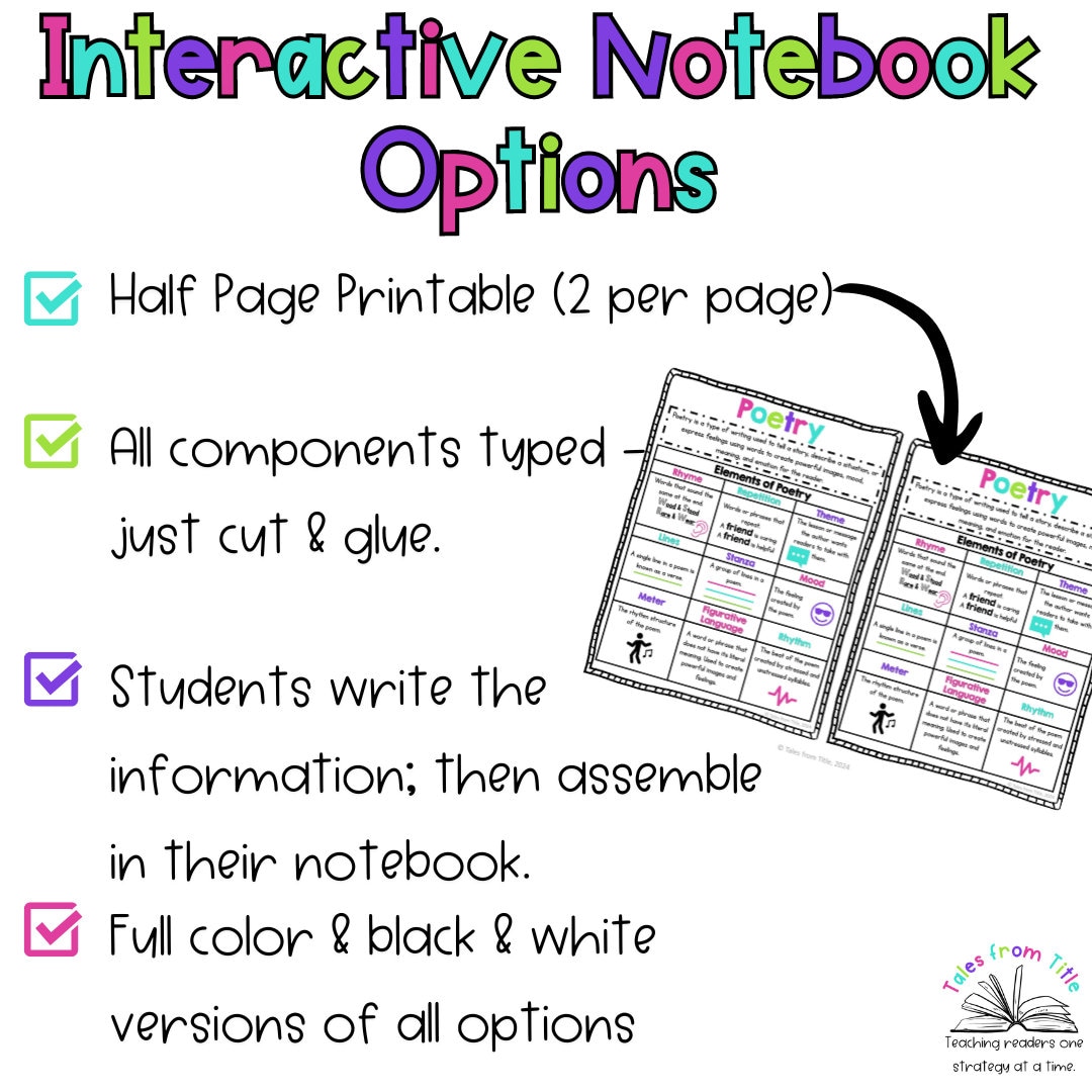 Elements of Poetry Interactive Notebook Pages - Etsy