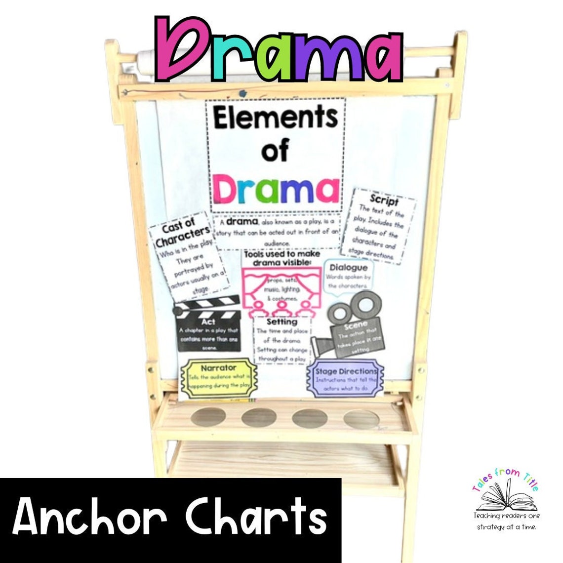 Elements of Drama Anchor Charts - Etsy