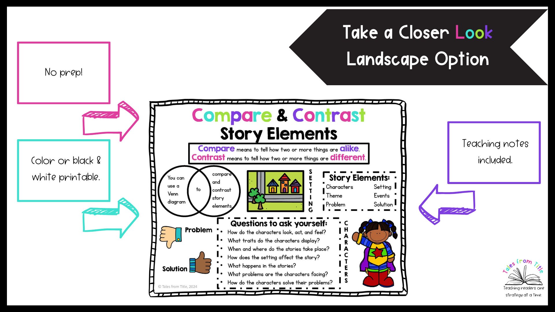 Compare and Contrast Story Elements Anchor Charts and Interactive ...
