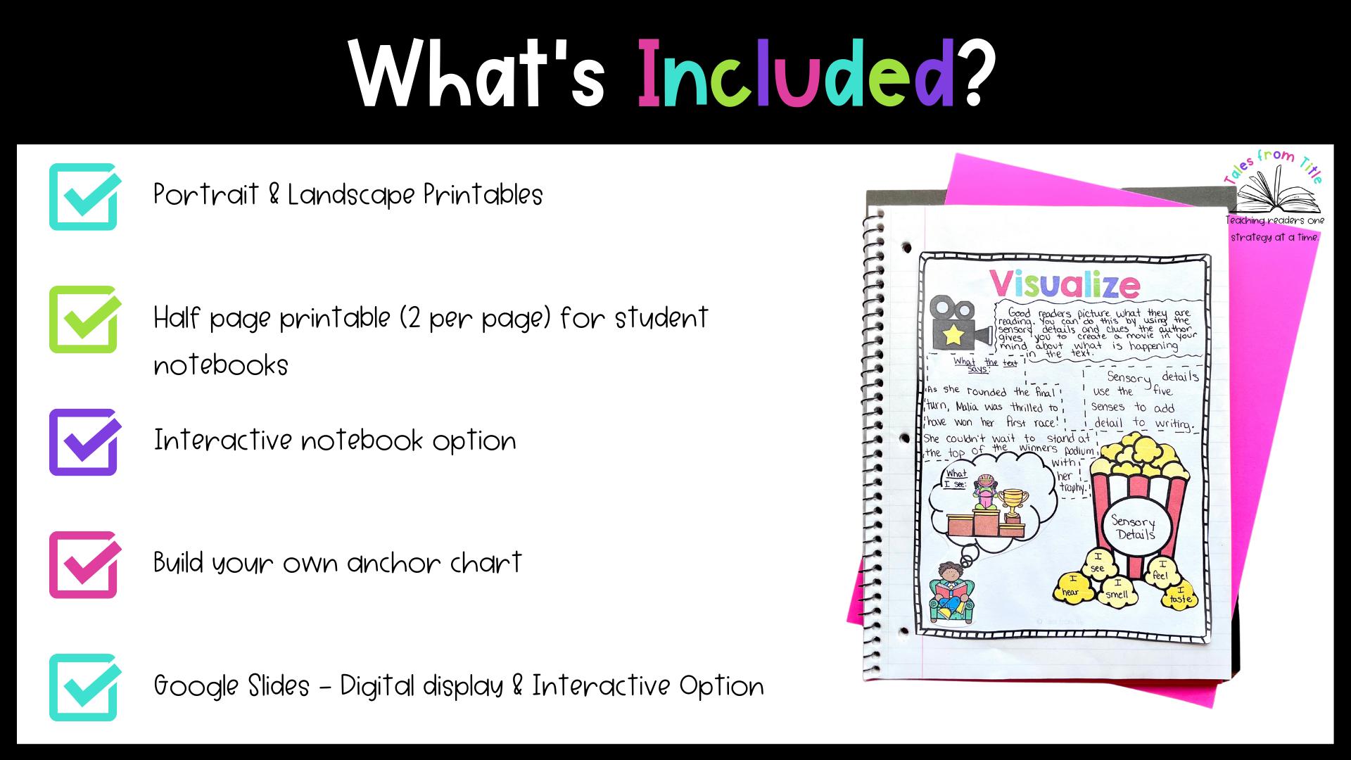 Visualizing Anchor Charts for Reading Comprehension | Printable ...