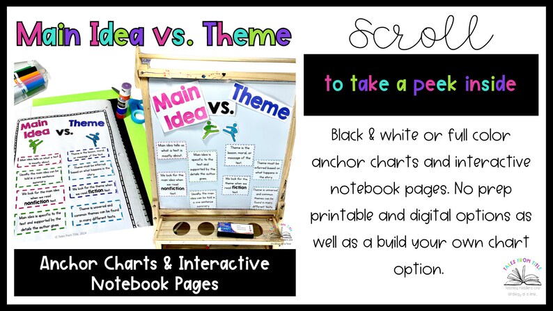 Main Idea Versus Theme Anchor Charts & Interactive Notebook Pages - Etsy