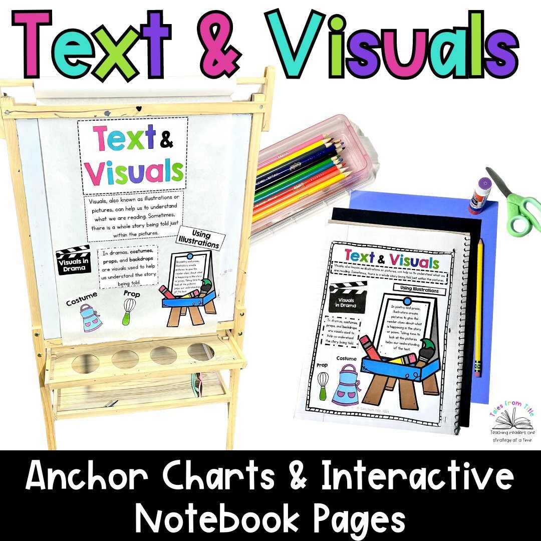 Fiction Text & Visuals Anchor Charts and Interactive Notebook Pages - Etsy