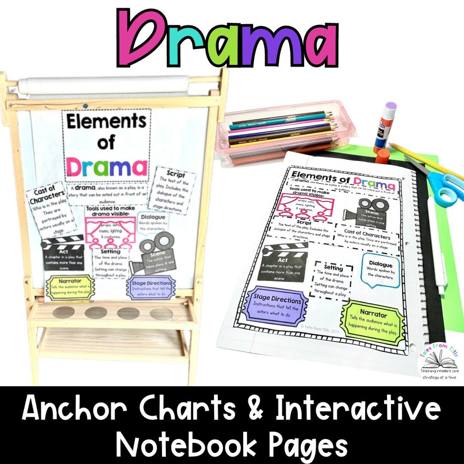 Elements of Drama Anchor Charts & Interactive Notebook Pages - Etsy