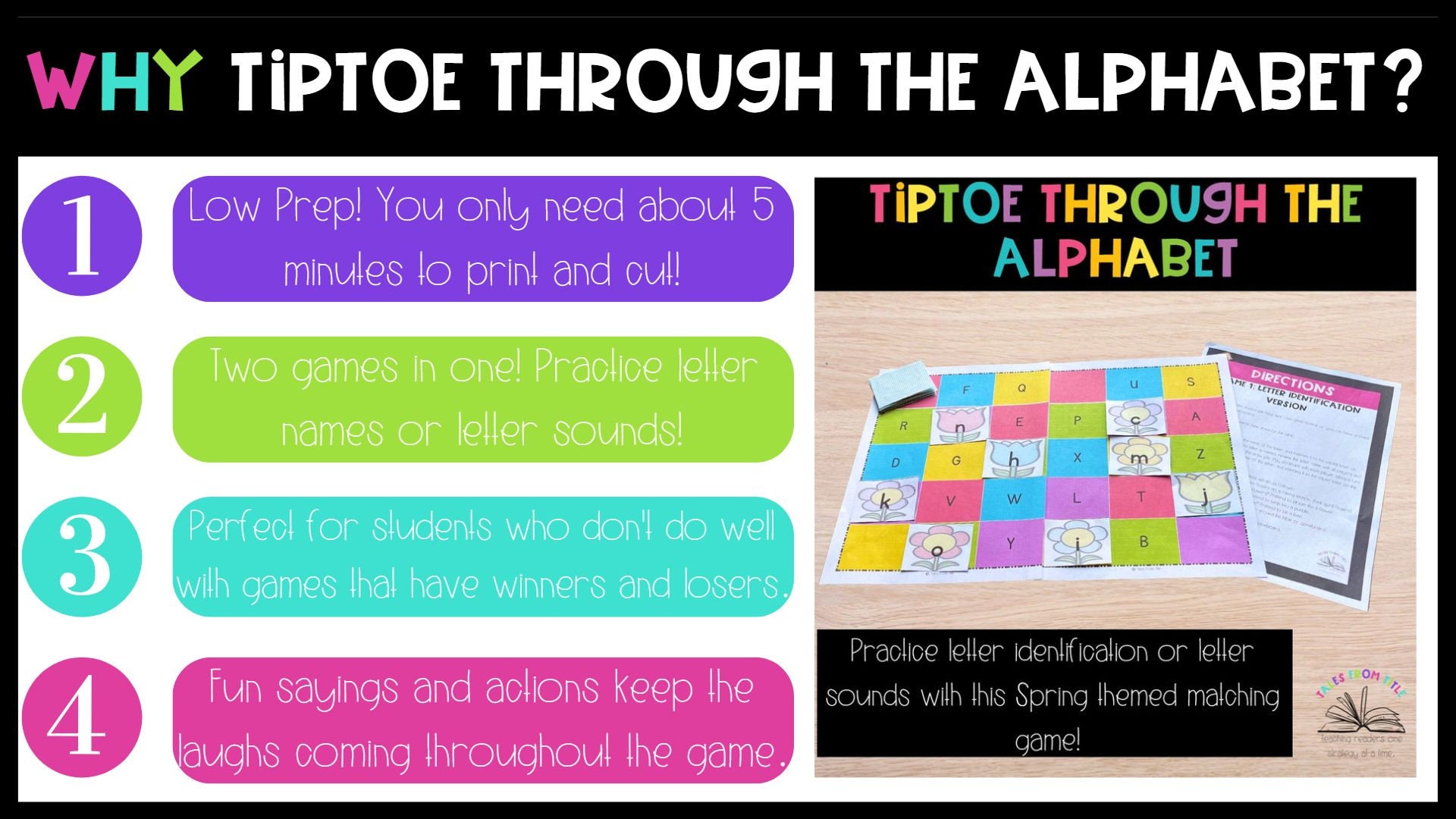 Letter Identification & Sounds Intervention or Center Game - Spring ...