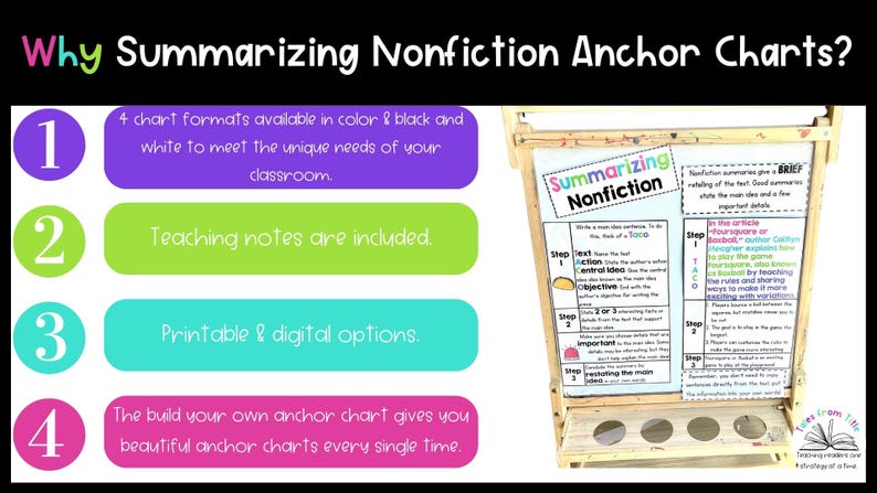 Summarizing Nonfiction Anchor Charts for Reading Comprehension ...