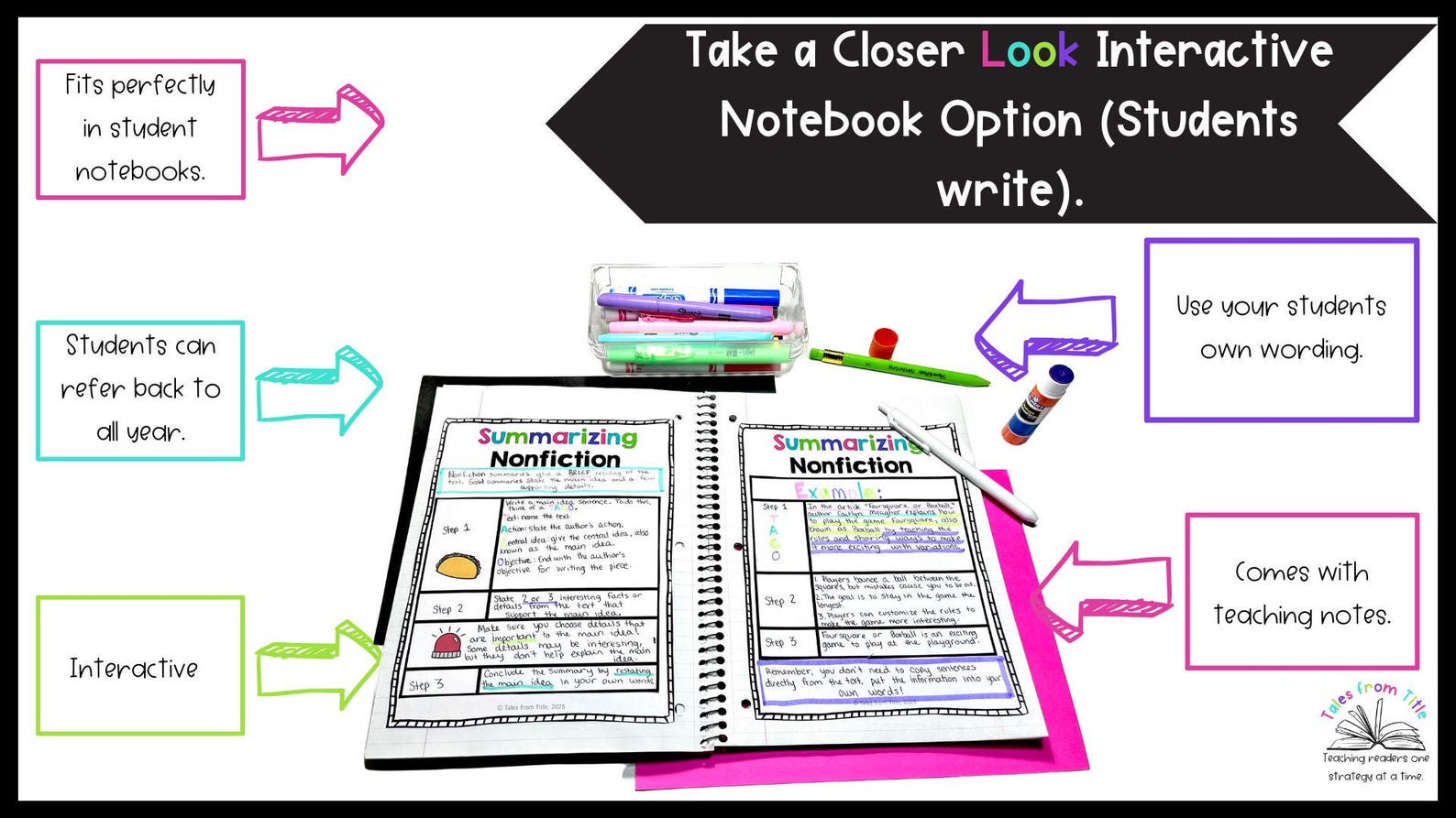 Summarizing Nonfiction Anchor Charts and Interactive Notebook Pages ...