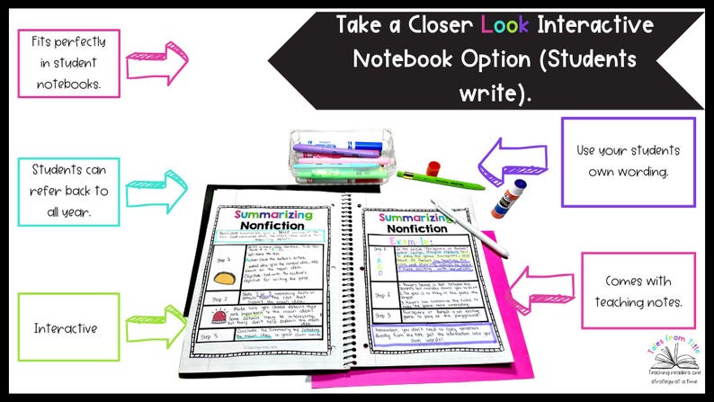 Summarizing Nonfiction Anchor Charts and Interactive Notebook Pages ...
